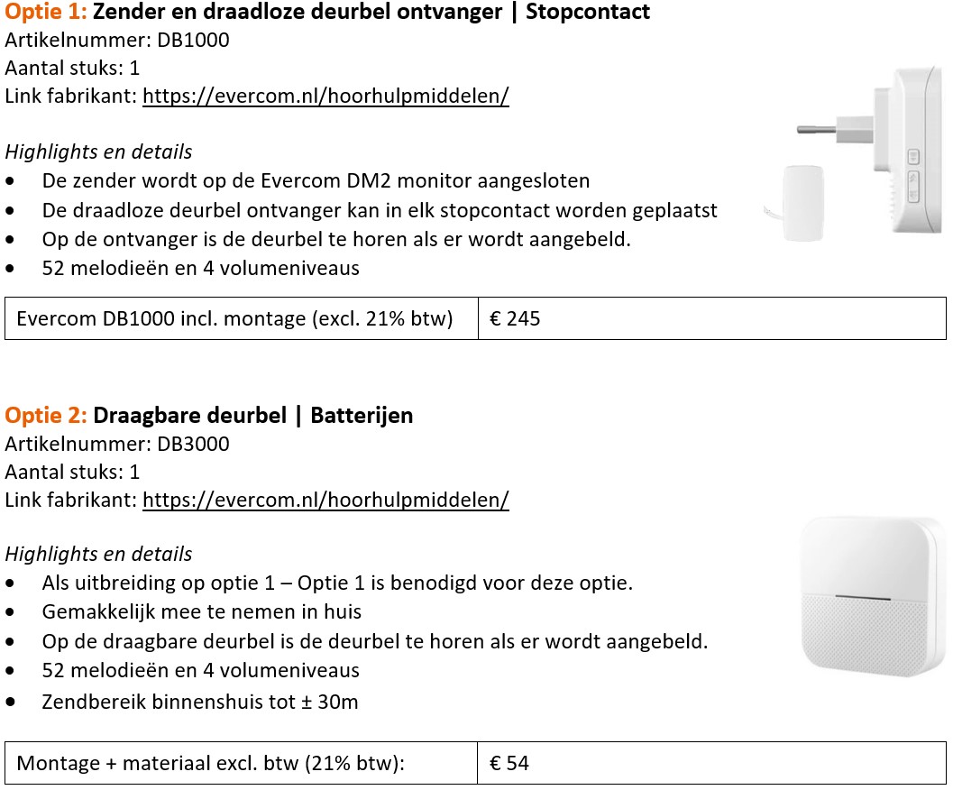 Hoorhulpmiddelen + Montage - Deurintercom B.V.